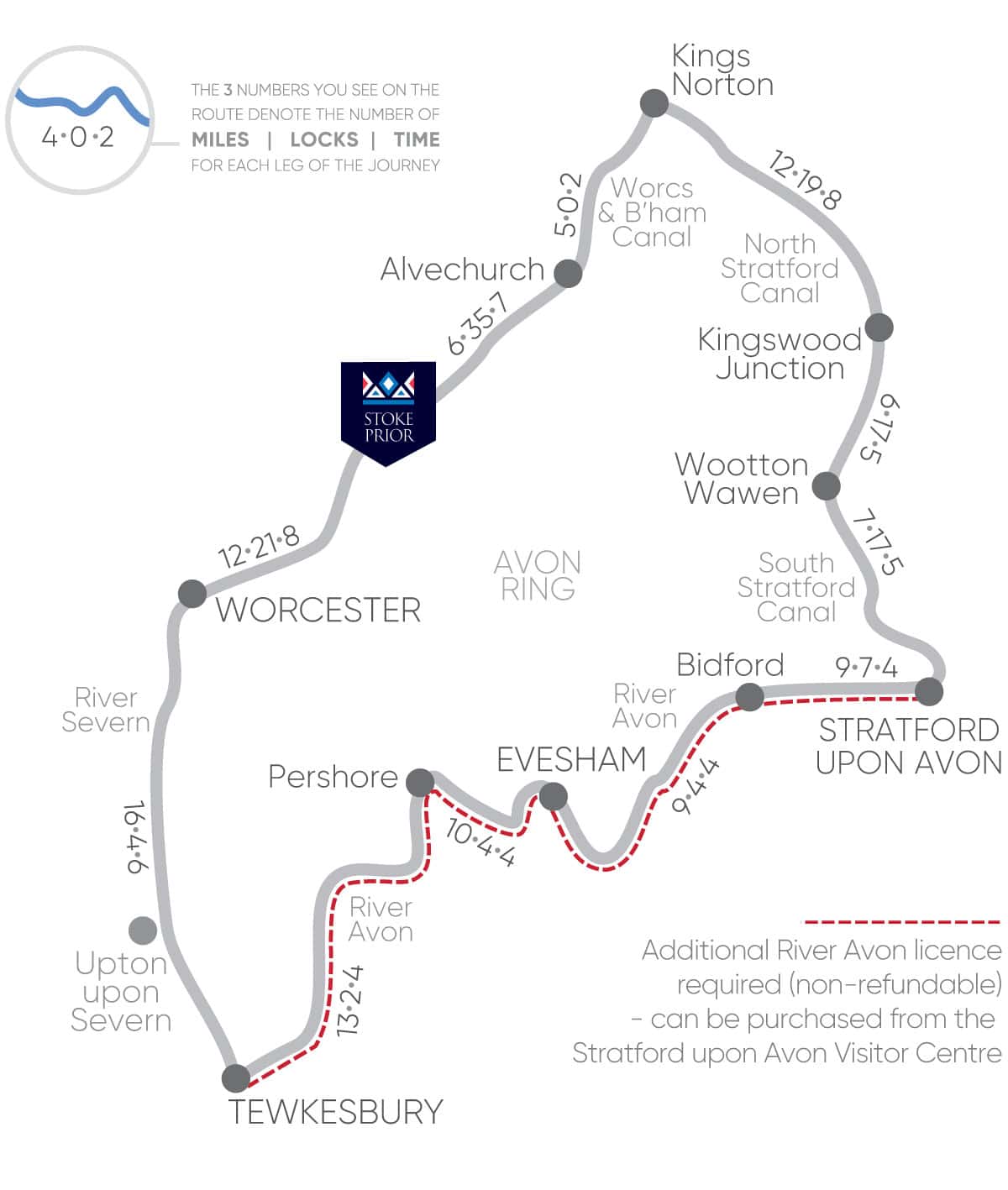 Avon Ring Canal Boat Holidays & Hire, Black Prince