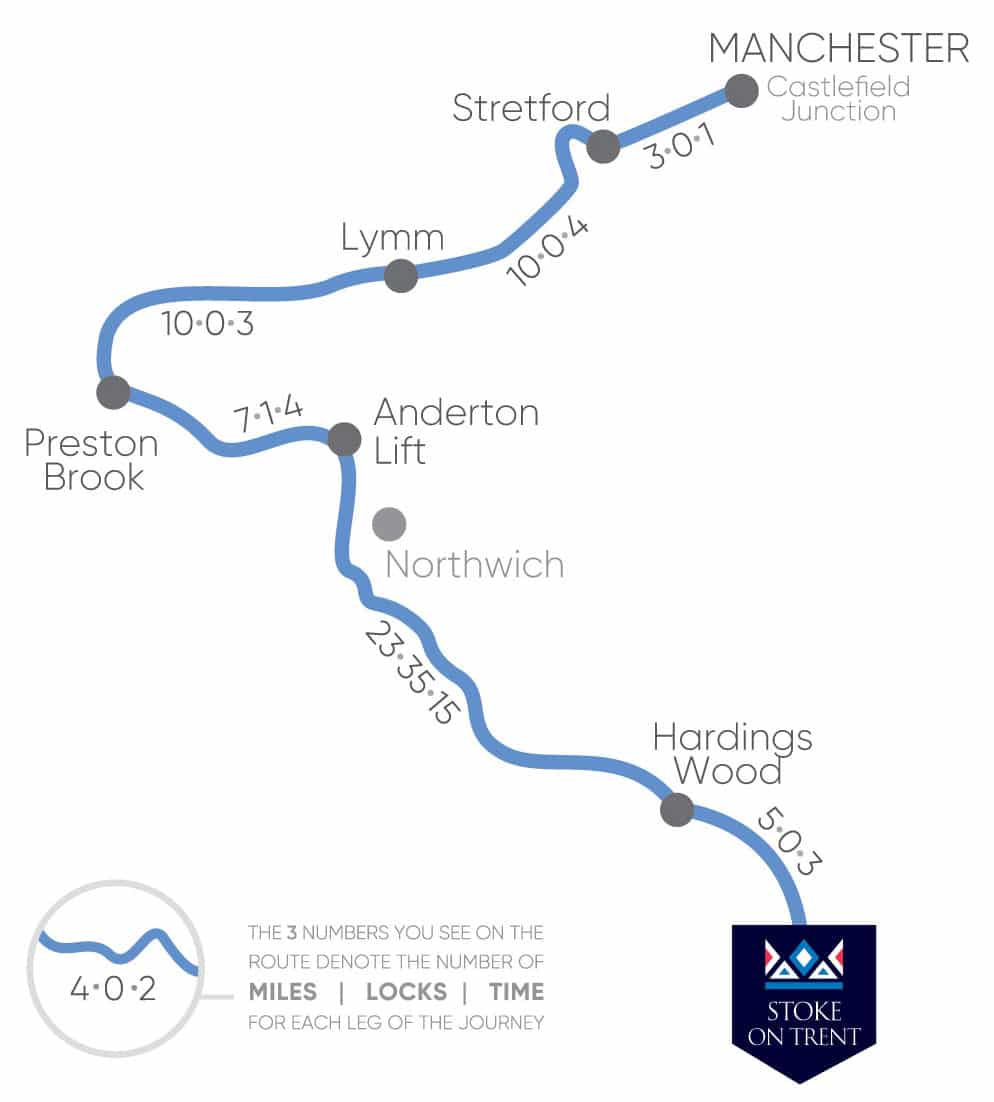 Stoke-on-Trent Manchester Canal Boat Holiday - Black Prince